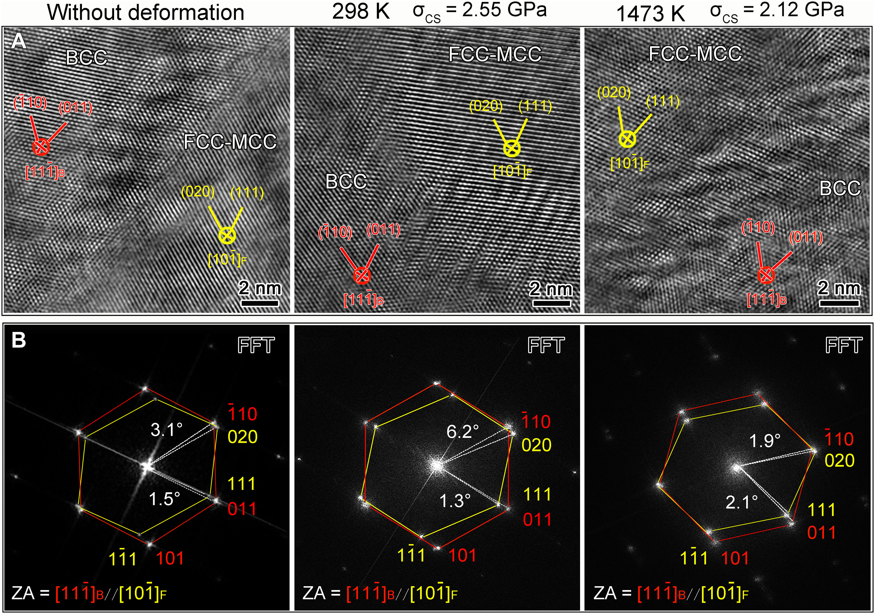 Science子刊：陈江华团队在超级难熔合金领域取得重要进展-湖南大学高分辨电镜中心